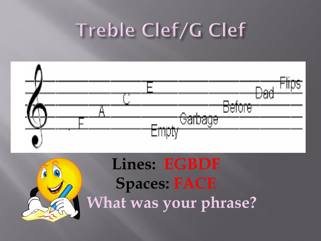 PPT - Treble Clef/G Clef PowerPoint Presentation, free download - ID ...
