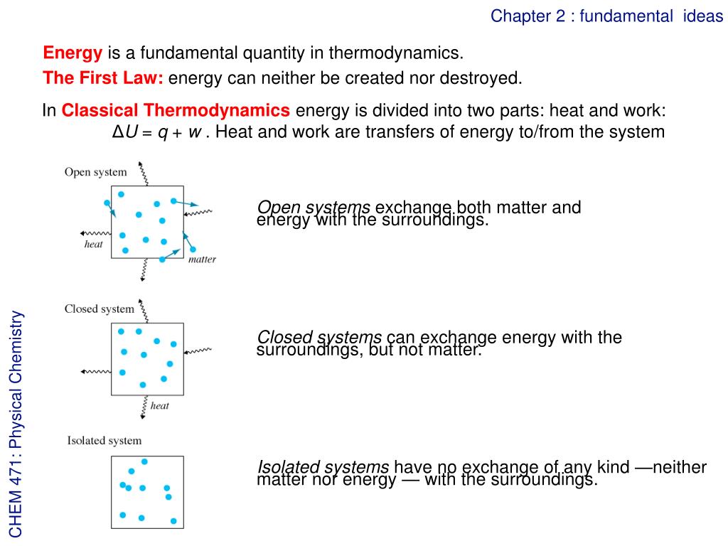 PPT - Chapter 2 : fundamental ideas PowerPoint Presentation, free ...