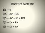 PPT - SENTENCE PATTERNS : PowerPoint Presentation, free download - ID ...